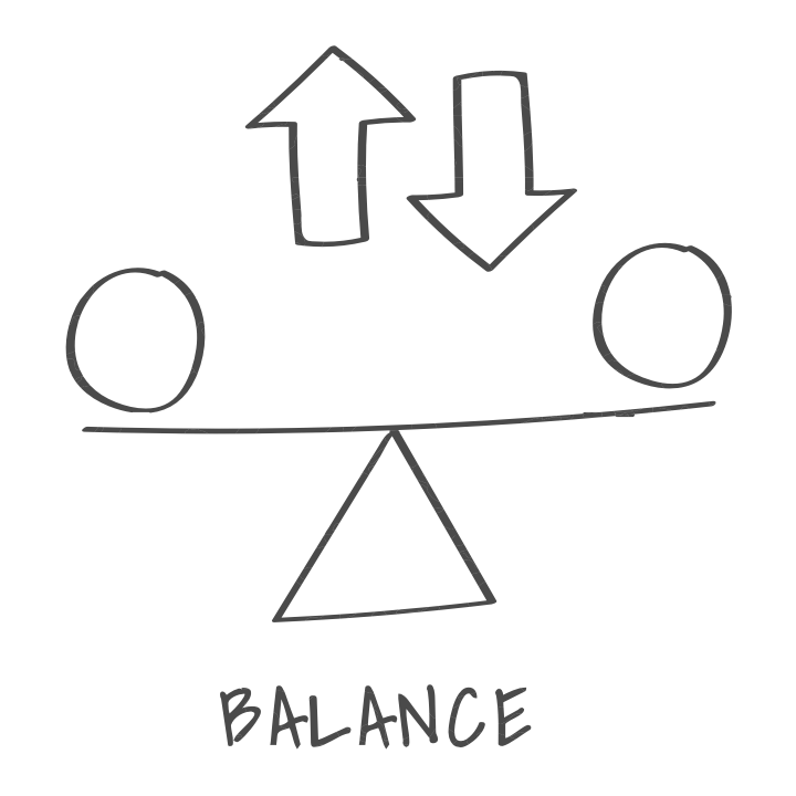 Balancing autonomy and boundaries in a self-organized setup - atrain GmbH